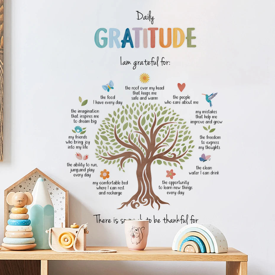 Positivity & Affirmation Wall Decal Stickers - Gratitude Tree – KASIE's ...
